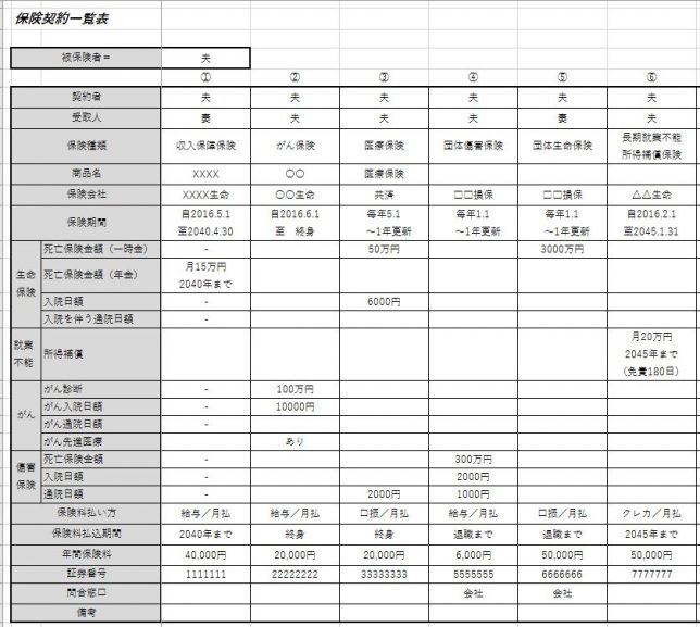 保険契約一覧表（エクセル・無料ダウンロード） 【無料ダウンロード】自分でつくれるエクセル・ライフプラン表