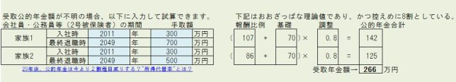 エクセルを使った老後資金シミュレーション(老後生活に向けてできること) 【登録不要・無料ダウンロード】自分でつくれるエクセル・ライフプラン表